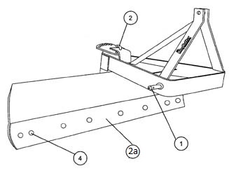 King Kutter Rear Blade Parts | King Kutter Rear Blade